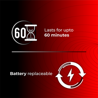 Skore Shiver Vibrating Ring for Men – 7 Modes | 60 Min Run Time